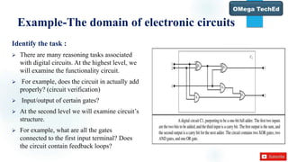 Knowledge Engineering in FOL. | PPTX