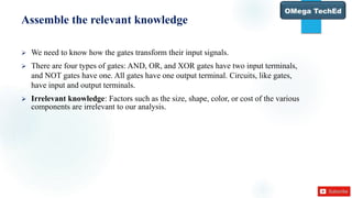 Knowledge Engineering in FOL. | PPTX