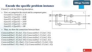 Knowledge Engineering in FOL. | PPTX
