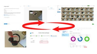 Vision AI on Azure IoT Edge | PDF