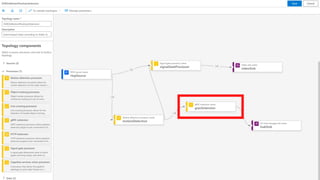 Vision AI on Azure IoT Edge | PDF