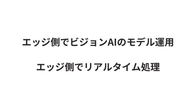 Vision AI on Azure IoT Edge | PDF