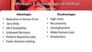 Emerging technologies: Application and its implications for hospitality ...