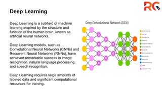 AI in Digital Marketing course training institute in Hyderabad | PPTX