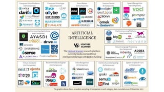 Ai presentation by niraj lunavat at ghrcem.pptx