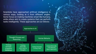 Introduction to Artificial Intelligence and History of AI | PPTX