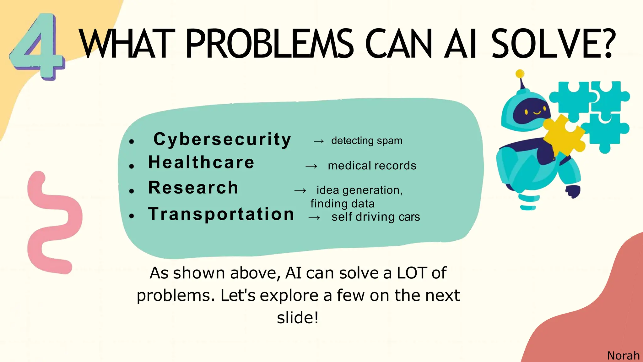 introduction of artificial intelligence , ai | PPT