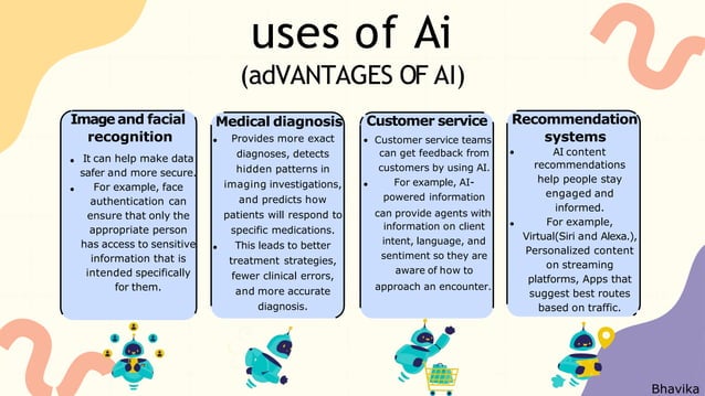 introduction of artificial intelligence , ai | PPT