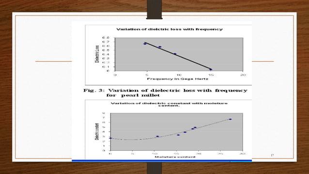 electrical properties of food materialss | PPTX