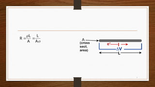 electrical properties of food materialss | PPTX