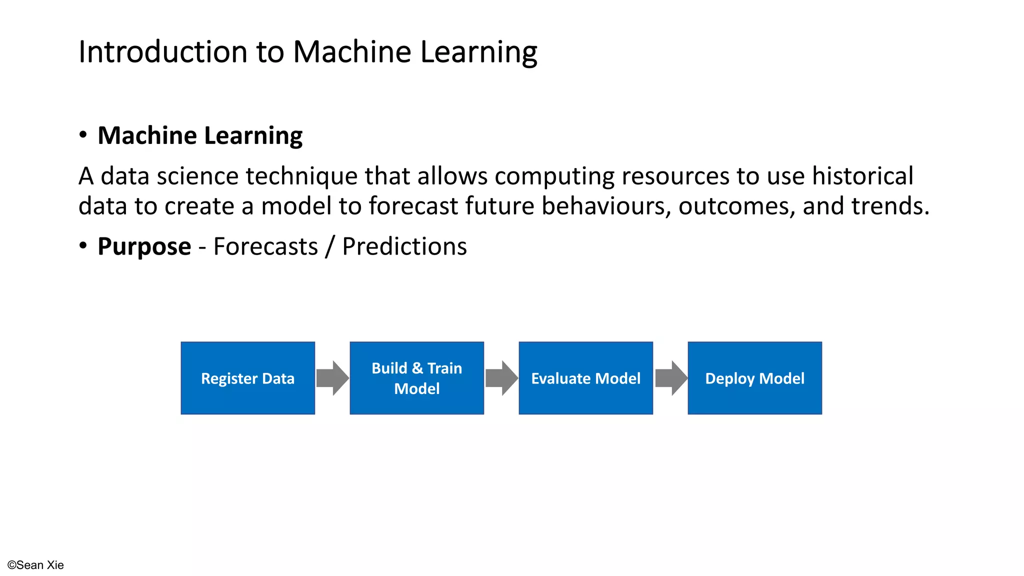 AI-900: Microsoft Azure AI Fundamentals 2021 | PDF