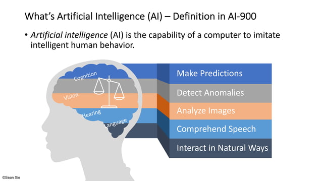 AI-900: Microsoft Azure AI Fundamentals 2021 | PDF