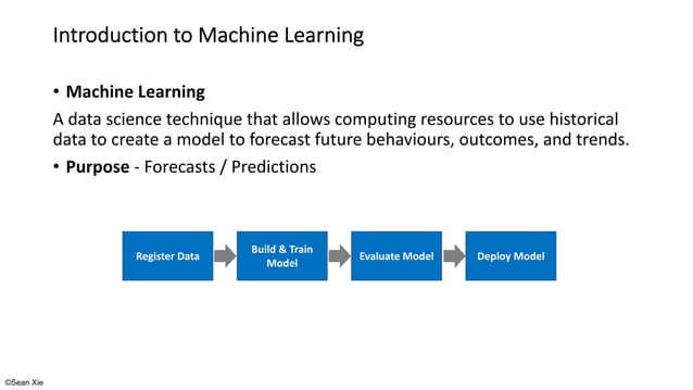AI-900: Microsoft Azure AI Fundamentals 2021 | PDF