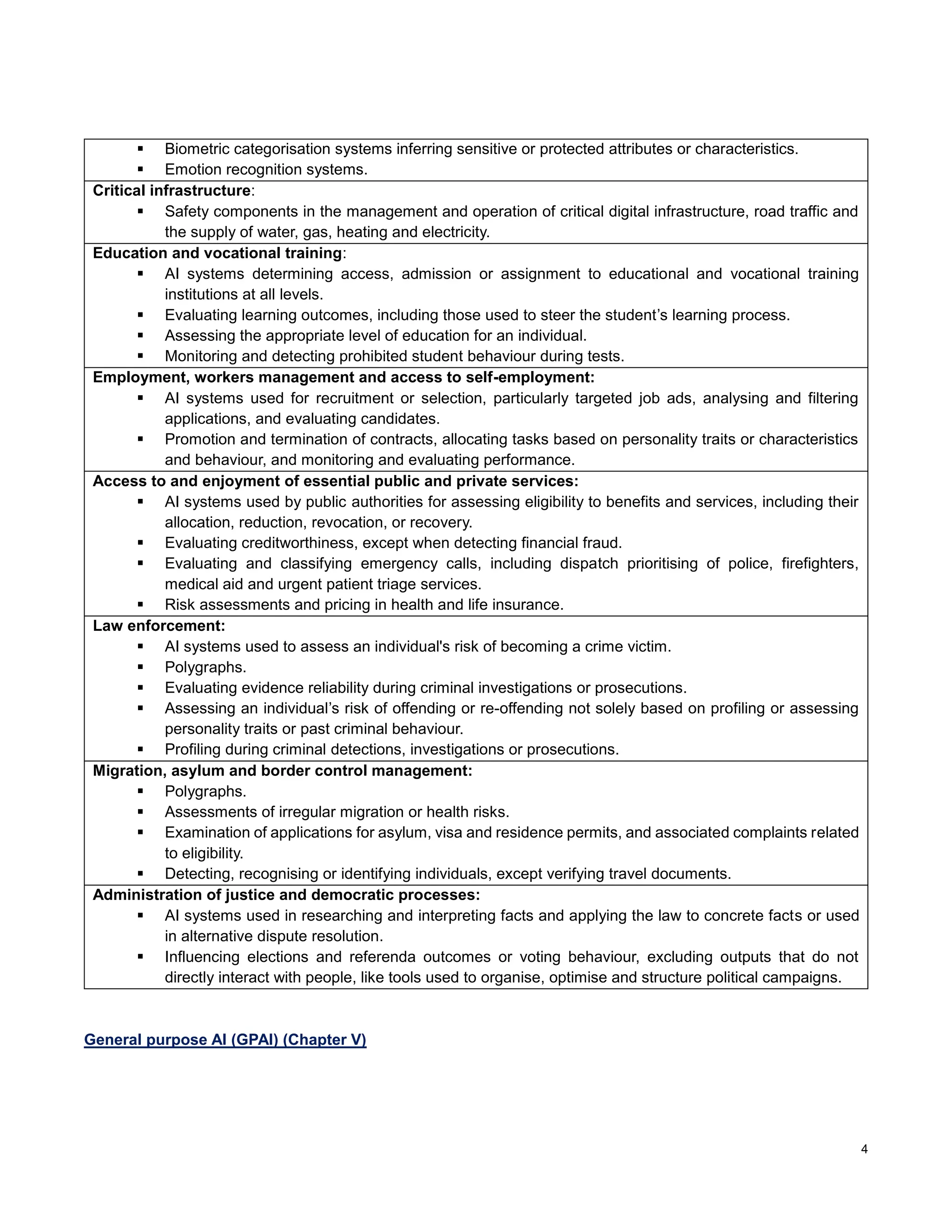 EU Artificial Intelligence Act (High-level summary of the AI Act) | DOCX