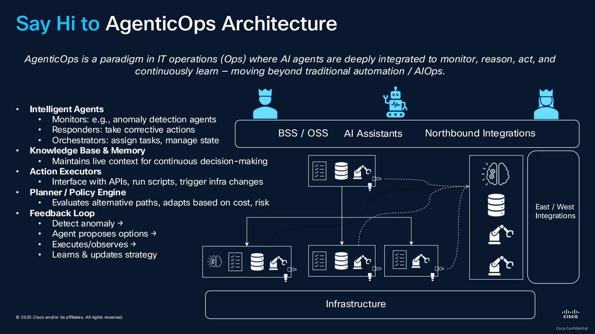Developing AI Agents in 15 minutes with RAG and MCP | PDF
