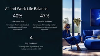 AI-and-Automation-The-Future-of-Work.pptx