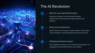 AI-and-Automation-The-Future-of-Work.pptx