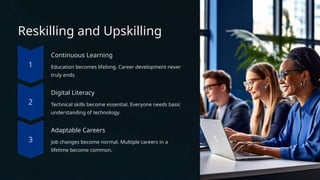 AI-and-Automation-The-Future-of-Work.pptx