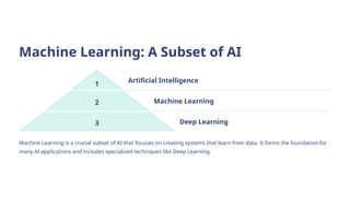 AI-and-cyber security Identifying Digital Evidence .pptx