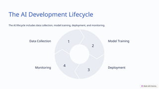 AI-and-Machine-Learning-A-Primer and machine learning | PPTX