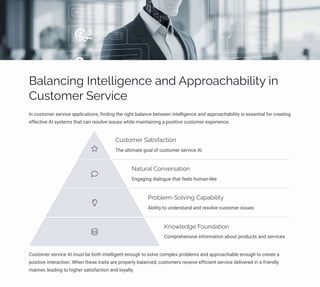 ai-archetype-understanding-the-personality-of-agentic-ai.pdf