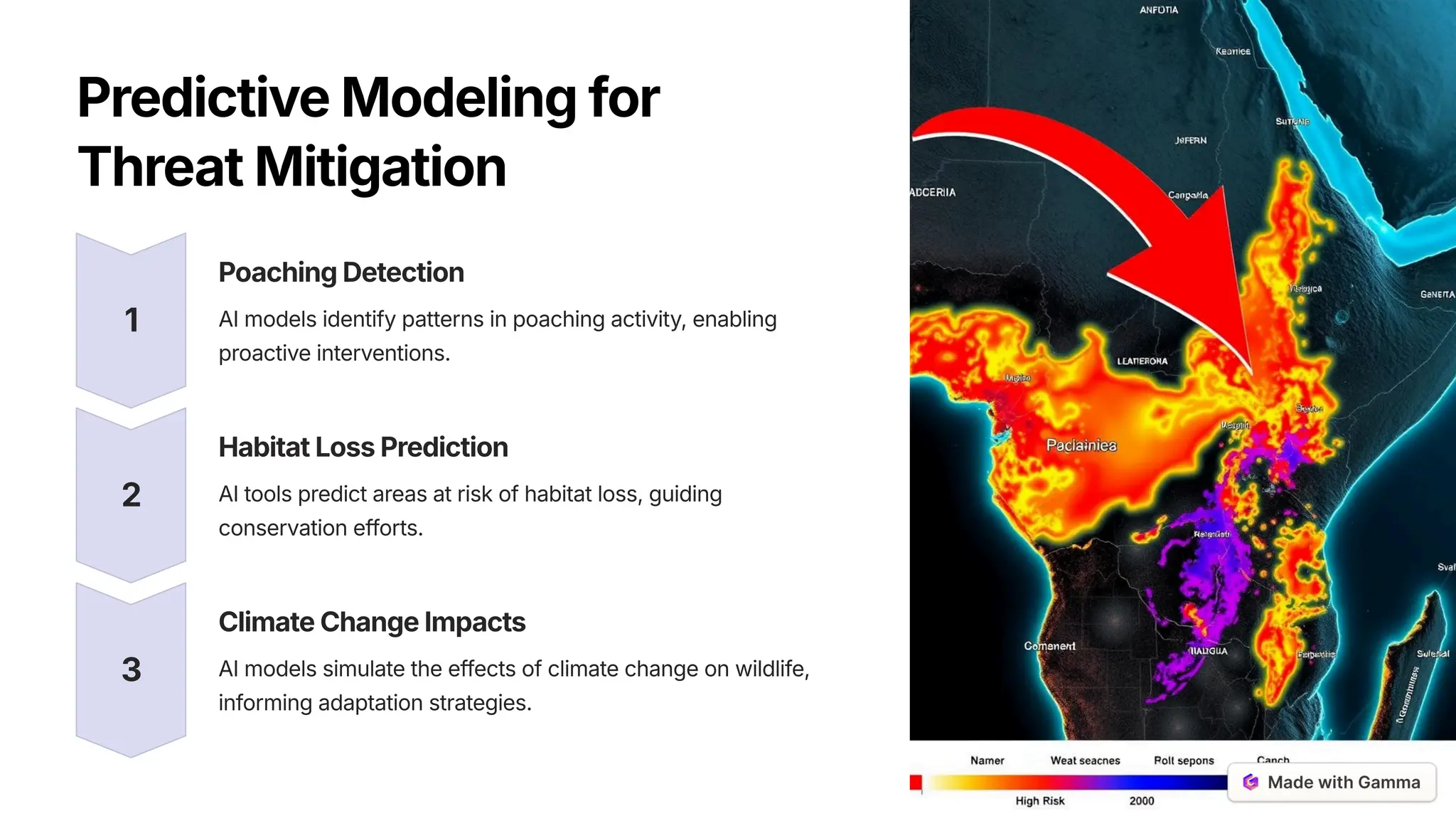AI-Assisted-Wildlife conservation and whatnot | PPT