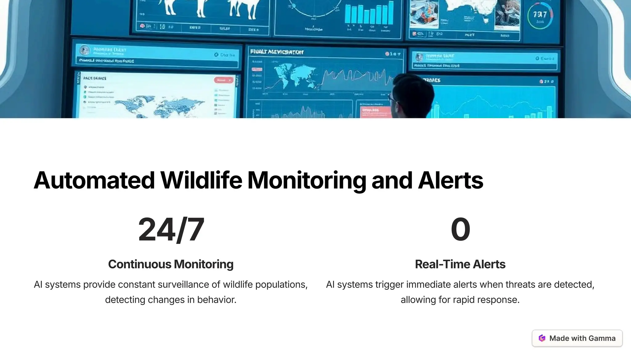 AI-Assisted-Wildlife conservation and whatnot | PPT