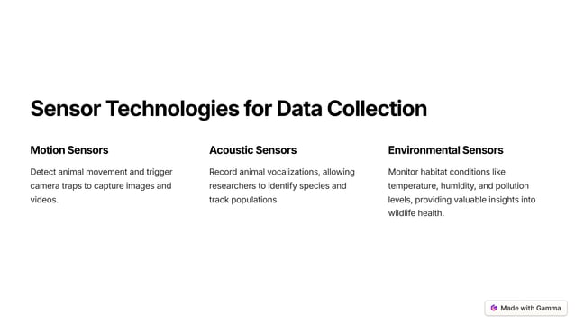 AI-Assisted-Wildlife conservation and whatnot | PPT