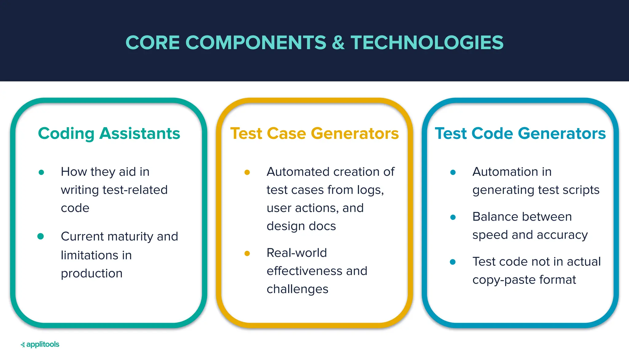 AI-Assisted, AI-Augmented & Autonomous Testing | PDF