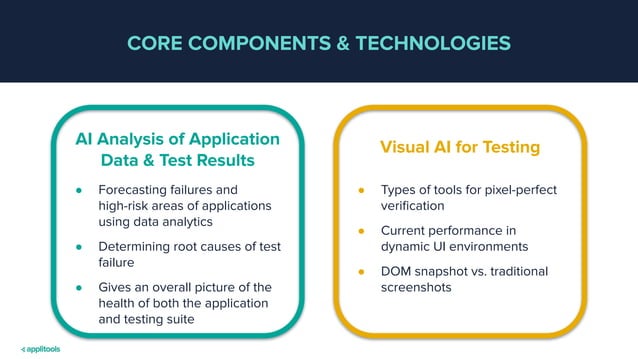 AI-Assisted, AI-Augmented & Autonomous Testing | PDF