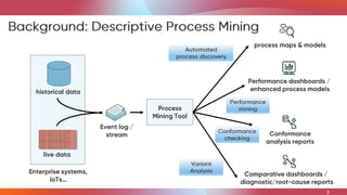 Augmented Business Process Management | PPTX