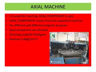 Ai automatic insertion | PPTX
