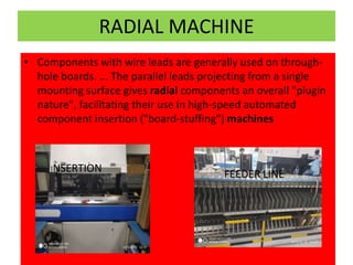 Ai automatic insertion | PPTX
