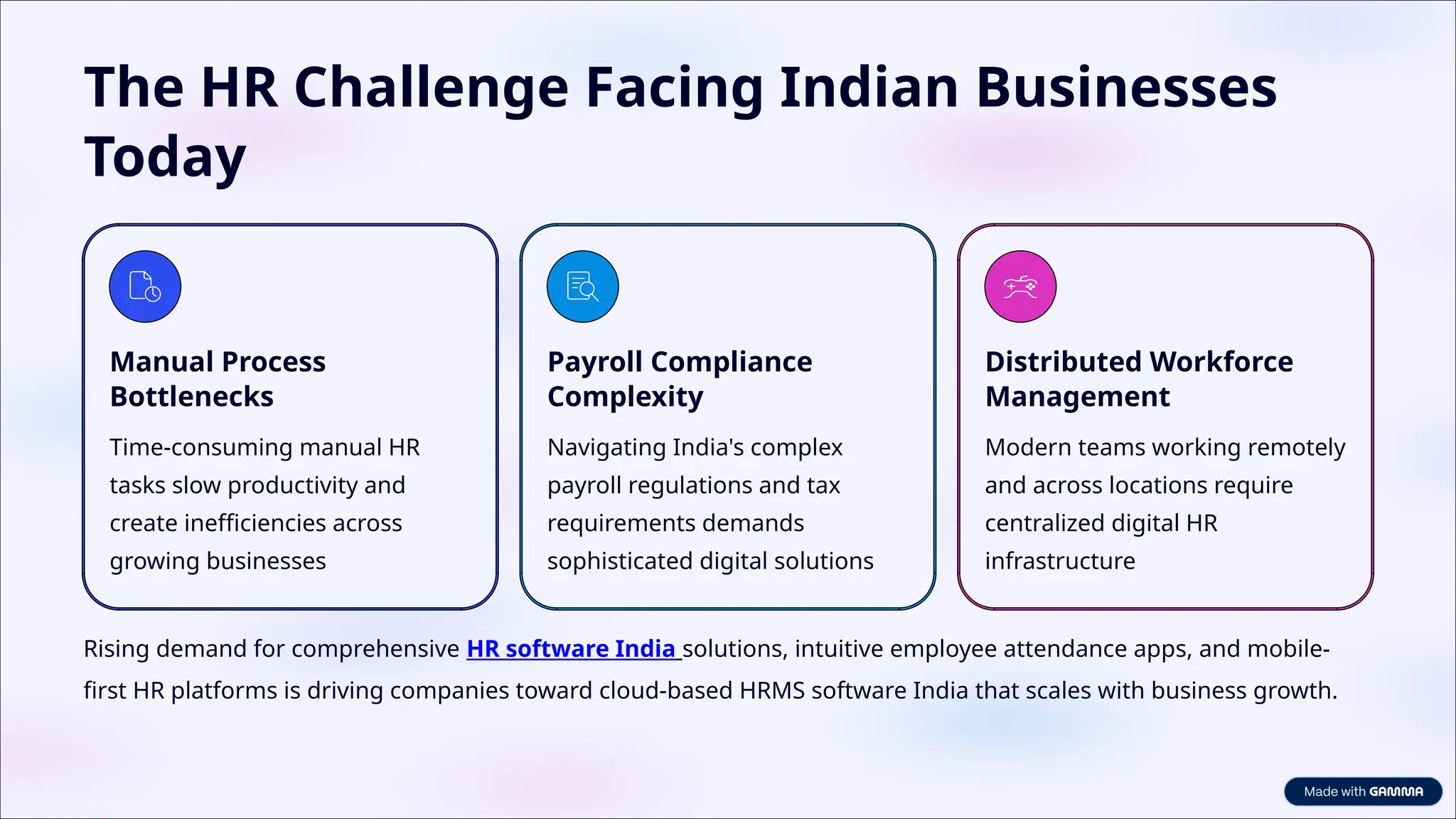 AI-Based-Attendance-and-HRMS-Future-in-India-2026 (2).pptx