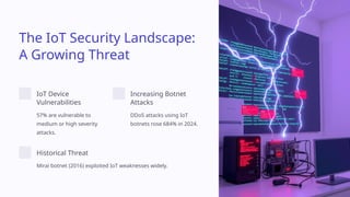 AI-Based-Cybersecurity1-for-IoT (1).pptx