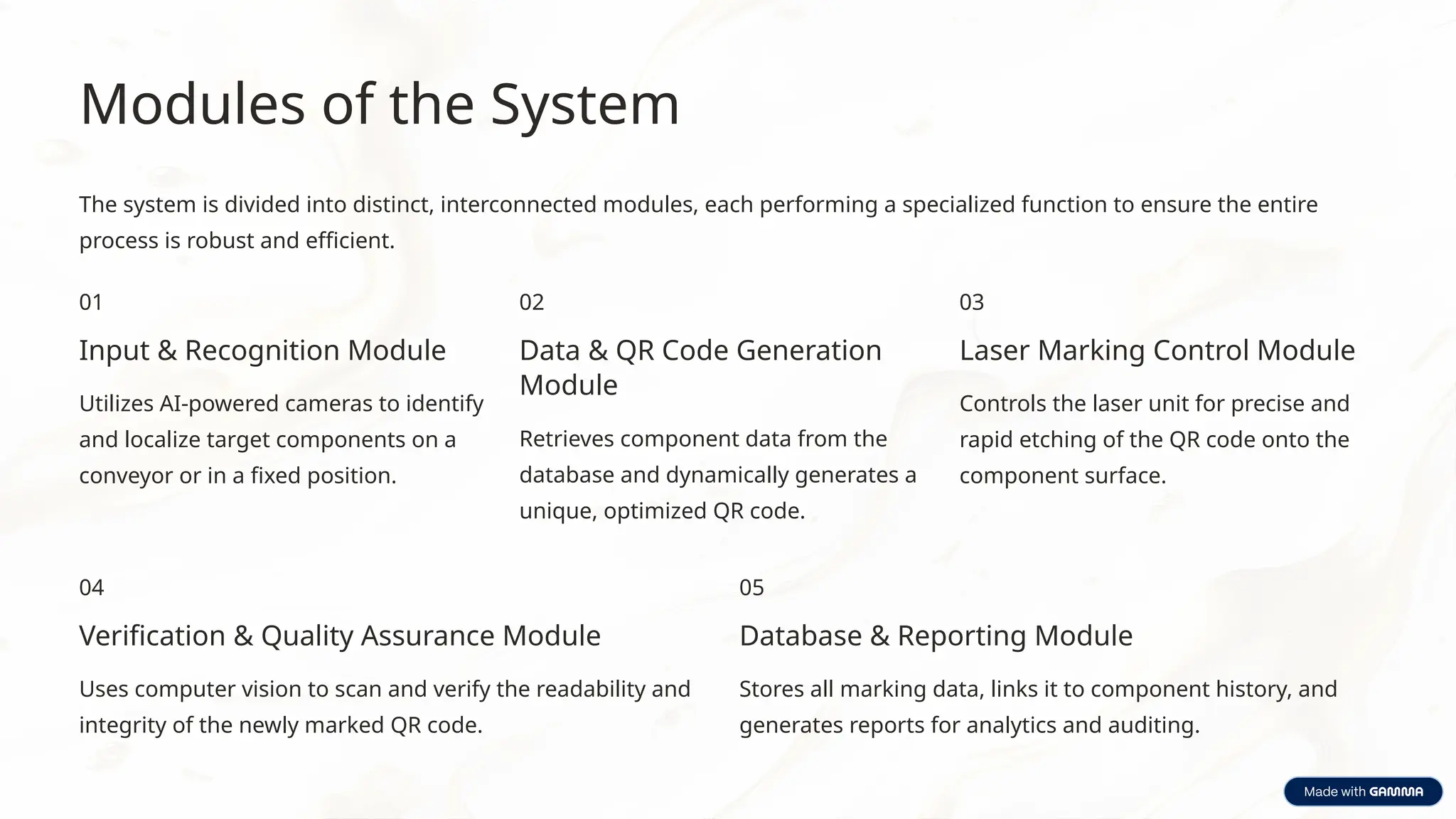 AI-Based-Laser-QR-Code-Marking-on-Indian-Railways .pptx