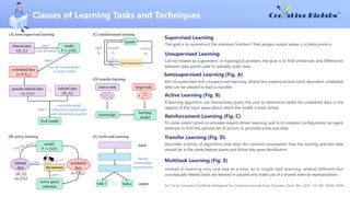 AI-Based Antibody Screening.pdf