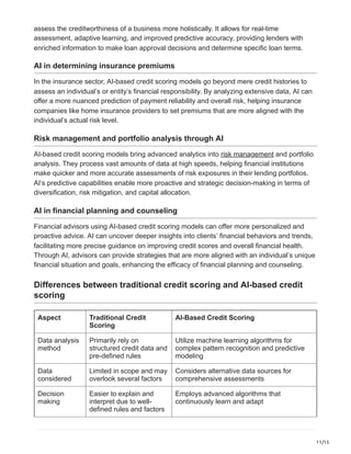 AI-based credit scoring - An Overview.pdf