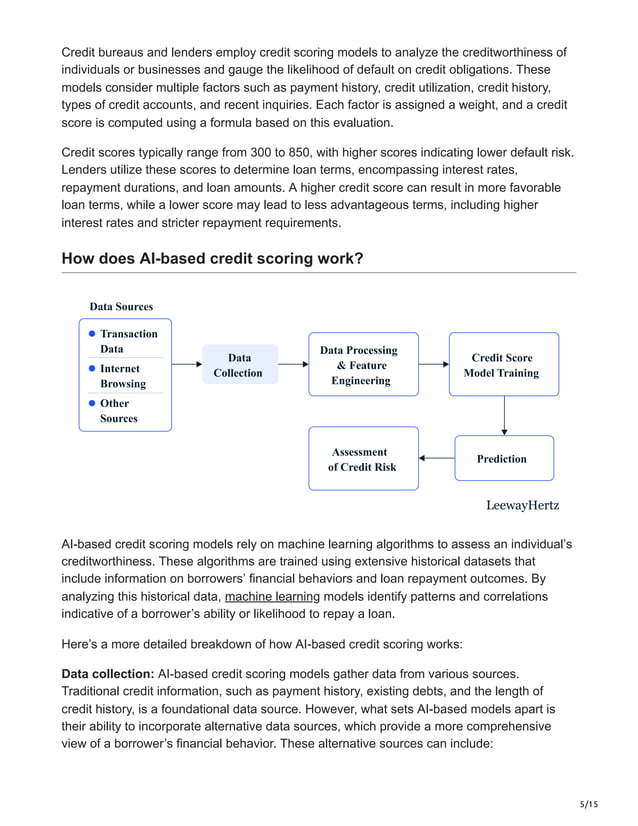 AI-based credit scoring - An Overview.pdf