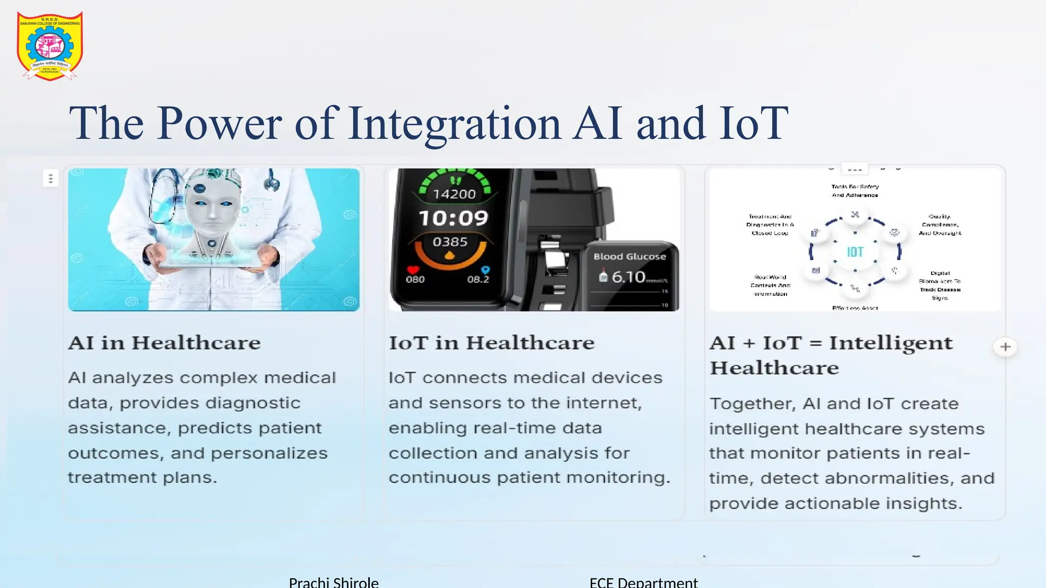 Ai Based Healthcare Monitoring System Using Iot Pptx