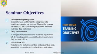 AI-Based Healthcare Monitoring System Using IoT.pptx