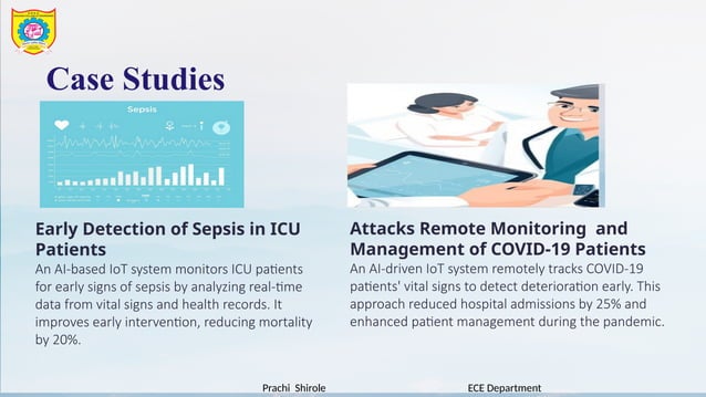 AI-Based Healthcare Monitoring System Using IoT.pptx