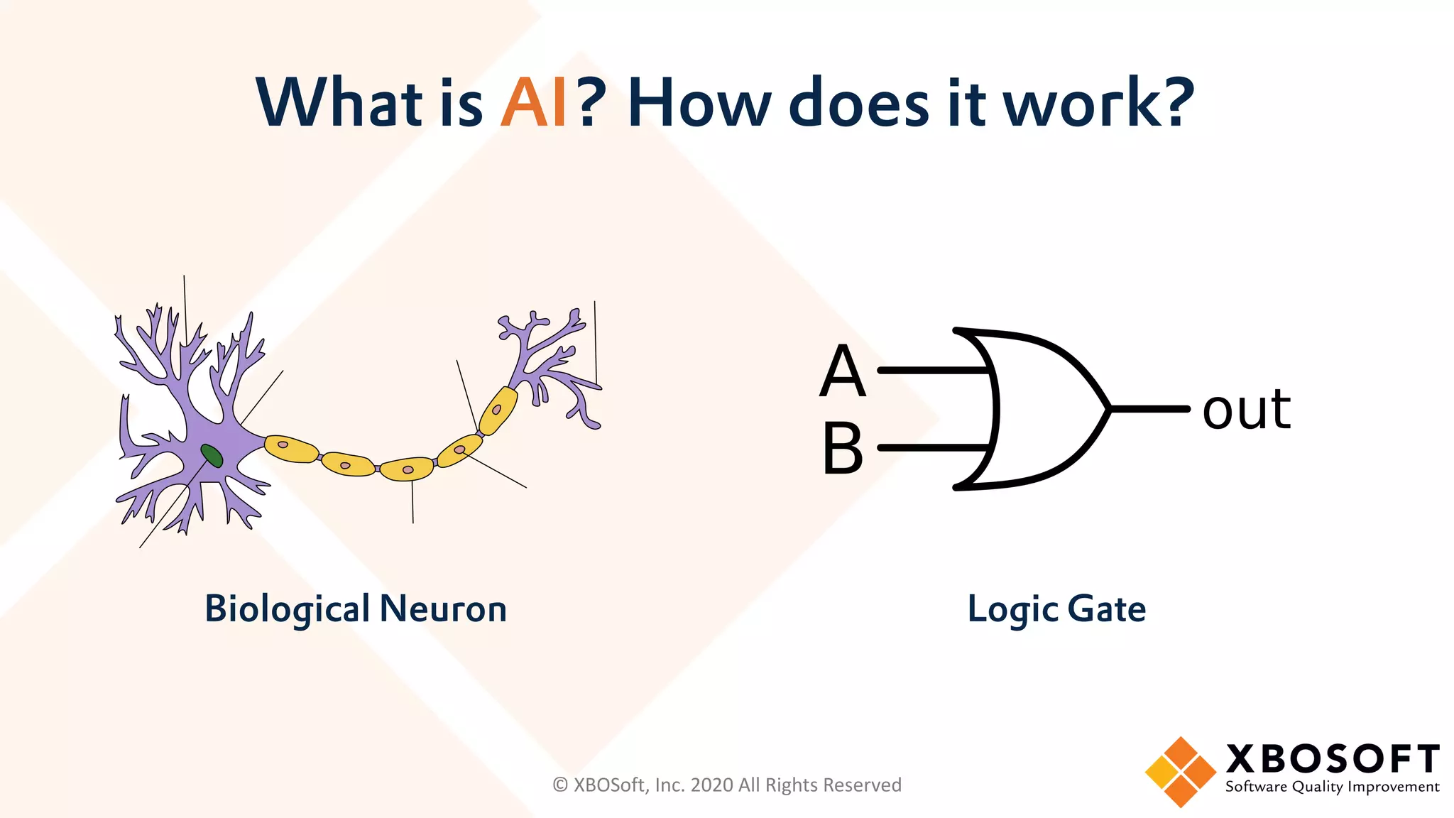 Ai Based Test Automation Without Ai Pdf Artificial Intelligence