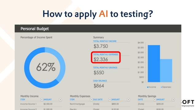 Ai Based Test Automation Without Ai Pdf Artificial Intelligence