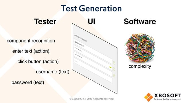 Ai Based Test Automation Without Ai Pdf Artificial Intelligence