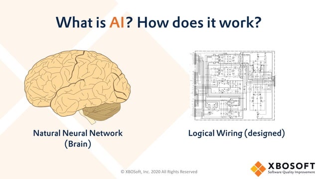 Ai Based Test Automation Without Ai Pdf Artificial Intelligence