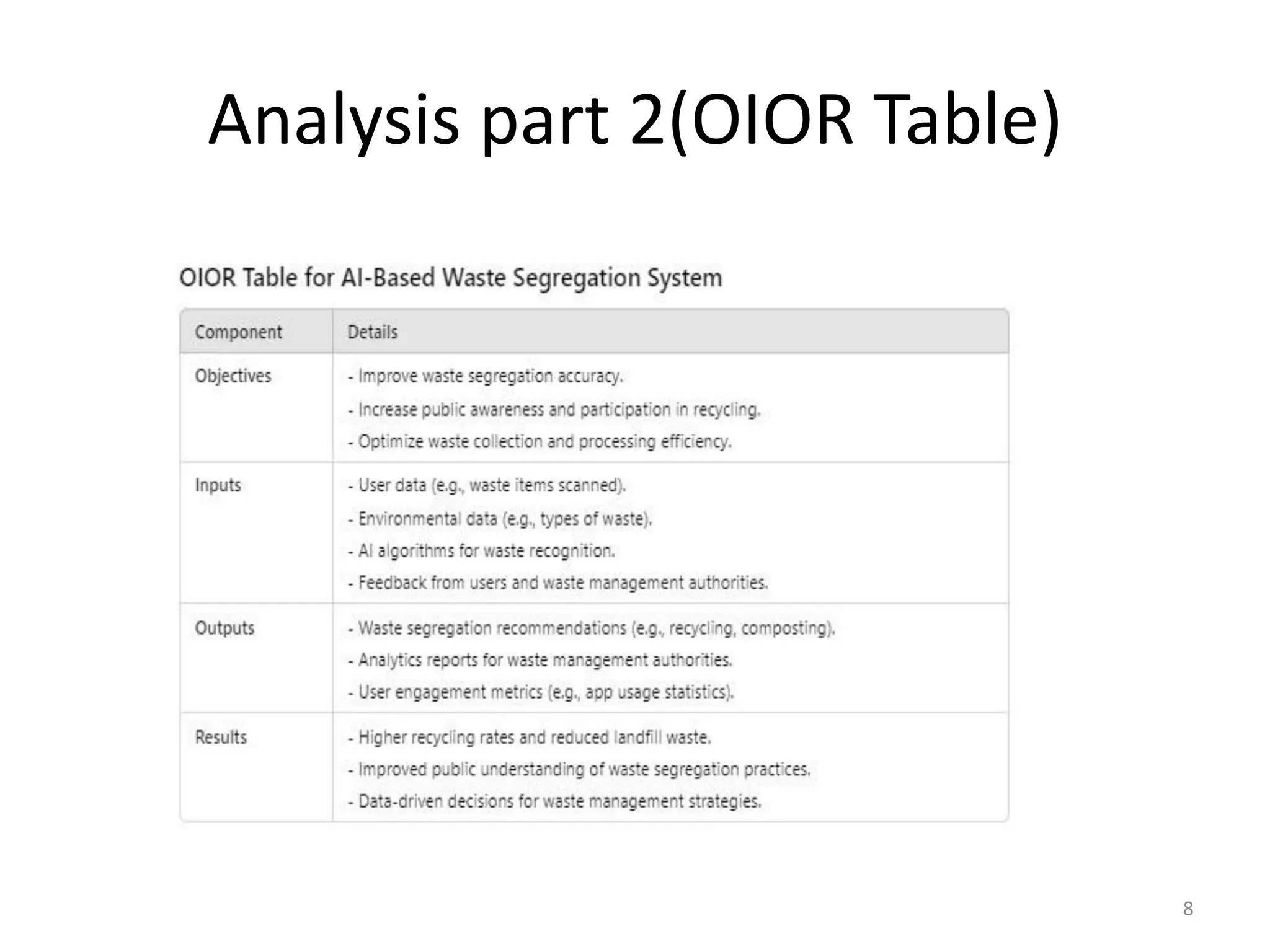AI-Based Waste Segregation System tools.pdf
