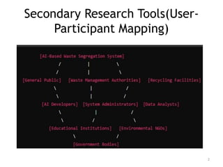 AI-Based Waste Segregation System tools.pdf