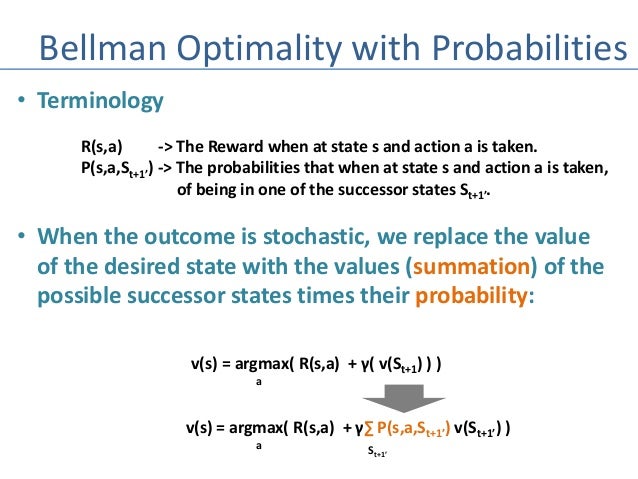 AI - Introduction to Bellman Equations