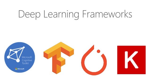 Deep Learning with CNTK